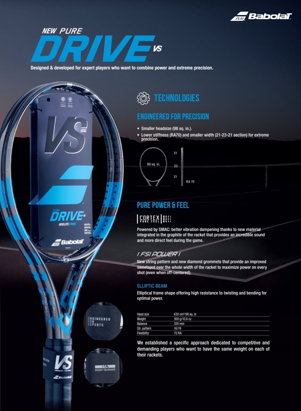 PRO SHOP | Summerhill Racquet & Athletic Club